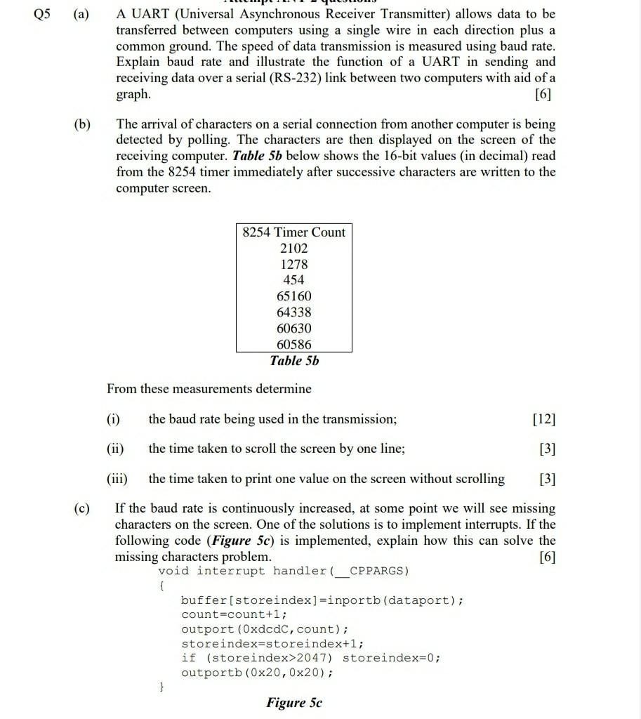 Q5 (a) A UART (Universal Asynchronous Receiver | Chegg.com