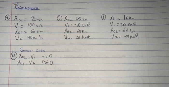 Solved Two trains travel in order to meet. Answer the | Chegg.com
