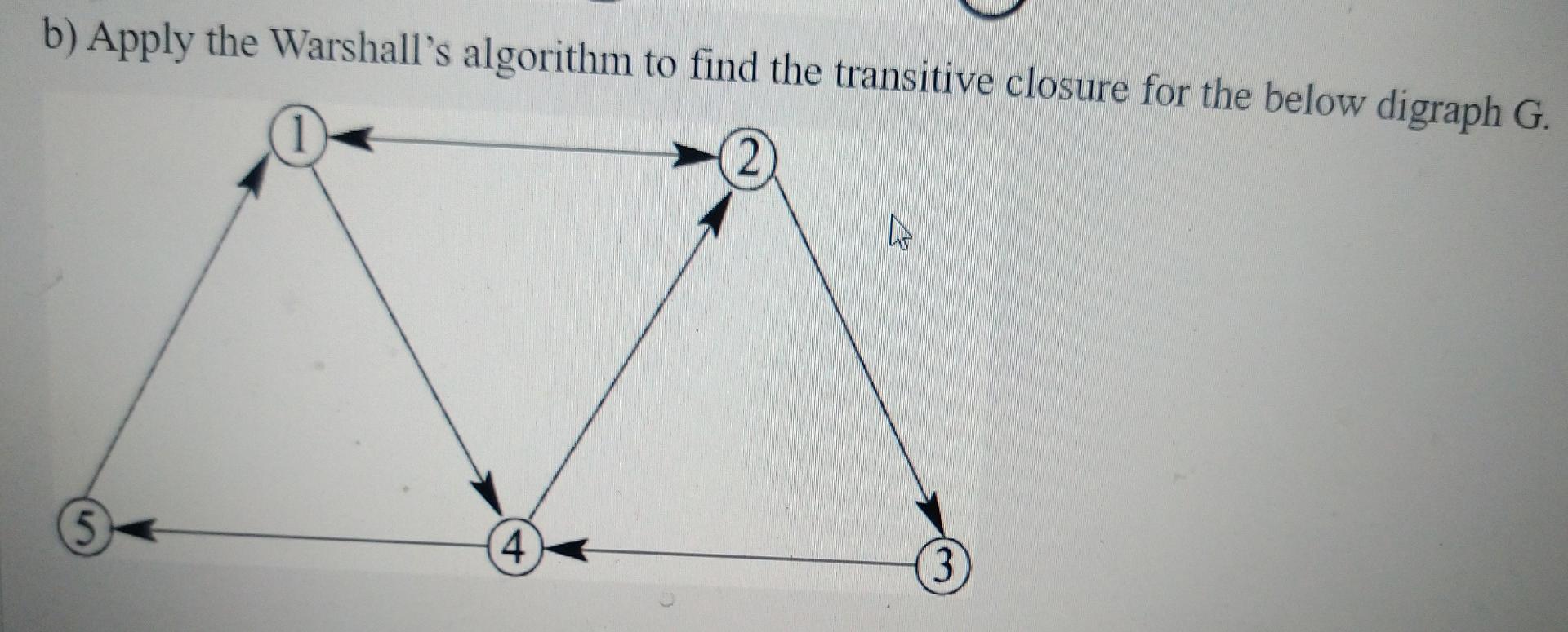 Solved b) Apply the Warshall's algorithm to find the | Chegg.com