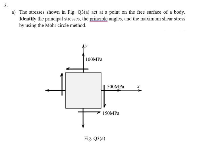 Solved a) The stresses shown in Fig. Q3(a) act at a point on | Chegg.com