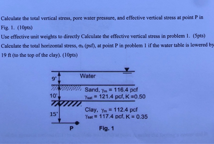 Solved Calculate the total vertical stress, pore water | Chegg.com Solved Calculate the total vertical stress, pore water | Chegg.com