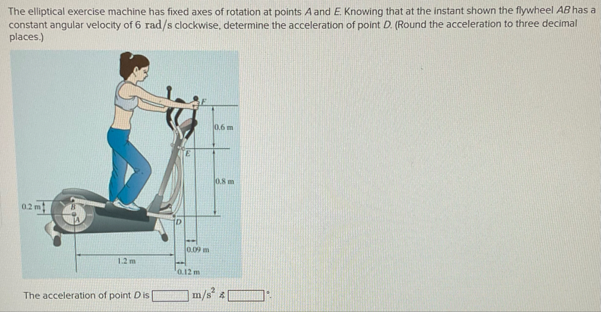 Solved The elliptical exercise machine has fixed axes of | Chegg.com
