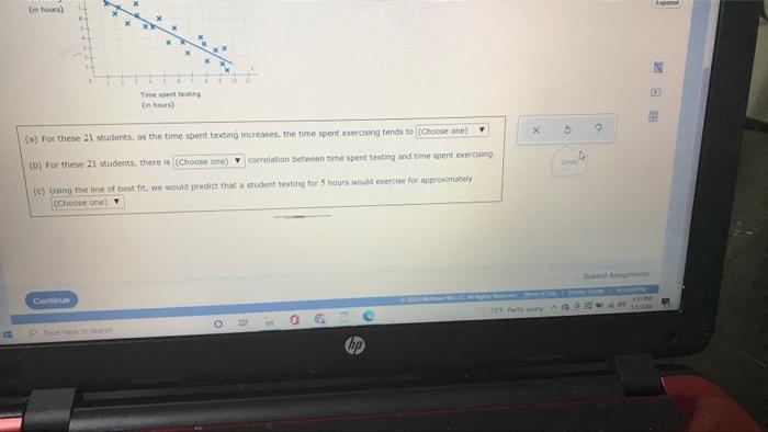 Solved The scatter plot shows the time spent texting and the | Chegg.com