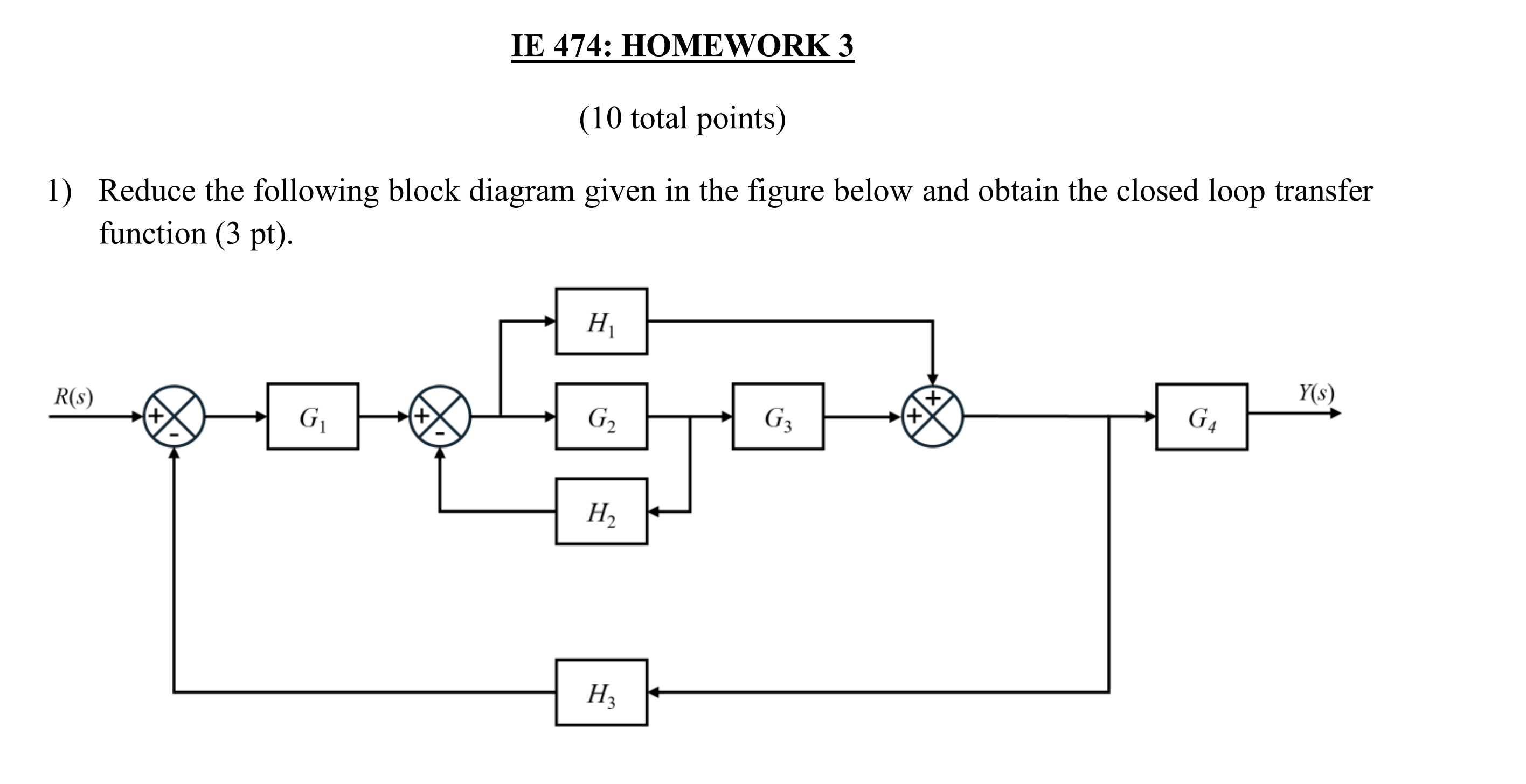 Solved Reduce the following block diagram given in the | Chegg.com Solved Reduce the following block diagram given in the | Chegg.com