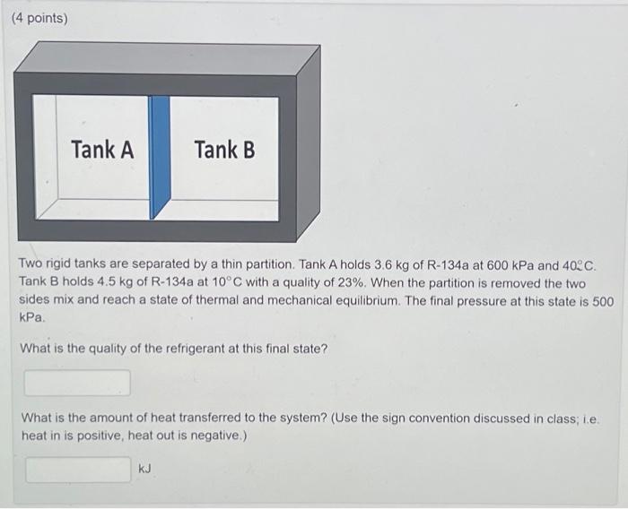 Solved (4 points) Two rigid tanks are separated by a thin | Chegg.com