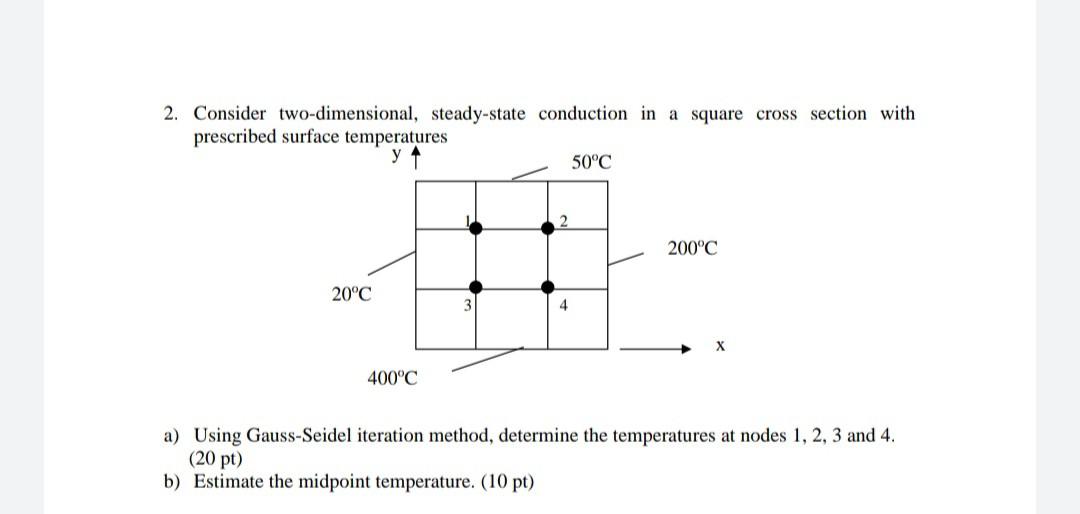 Solved 2. Consider two-dimensional, steady-state conduction | Chegg.com