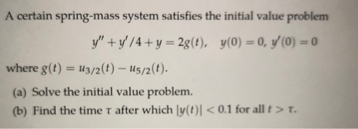 Solved A Certain Spring Mass System Satisfies The Initial