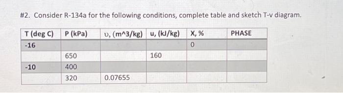 Solved # Consider R-134a for the following conditions, | Chegg.com