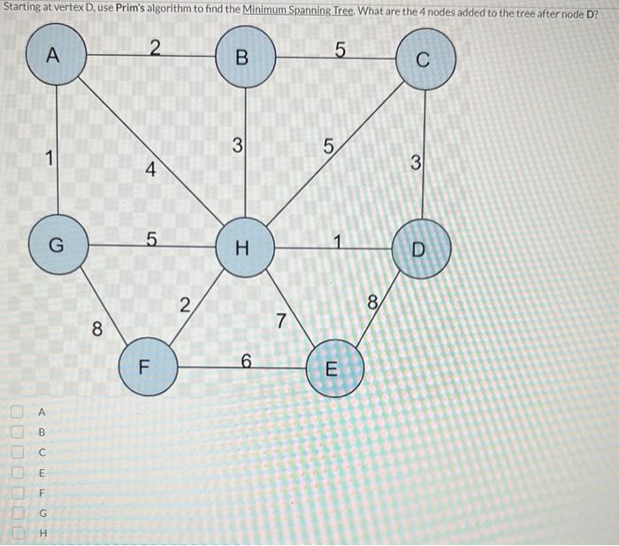 Solved Starting at vertexD, use Prim's algorithm to find the | Chegg.com Solved Starting at vertexD, use Prim's algorithm to find the | Chegg.com