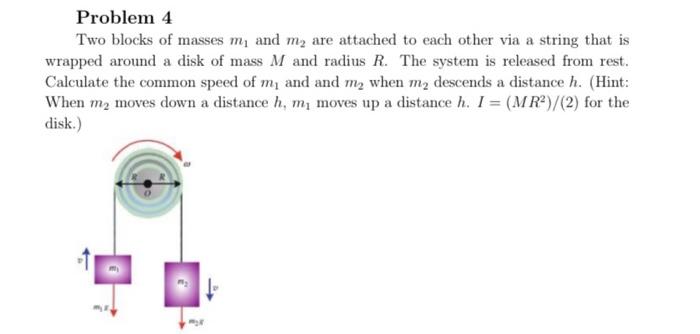 Solved Problem 4 Two blocks of masses m1 and m2 are attached | Chegg.com