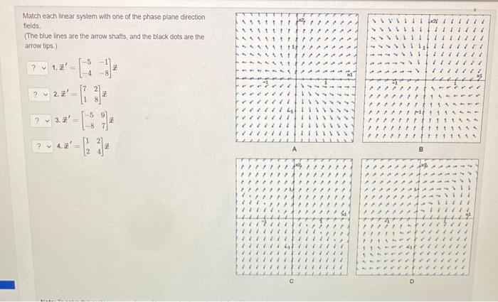 Solved Match each linear system with one of the phase plane | Chegg.com