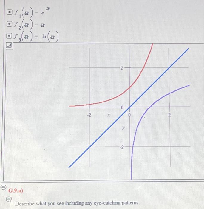 Solved f1(x)=exf2(x)=xf3(x)=ln(x) G.9.a) Describe what you | Chegg.com