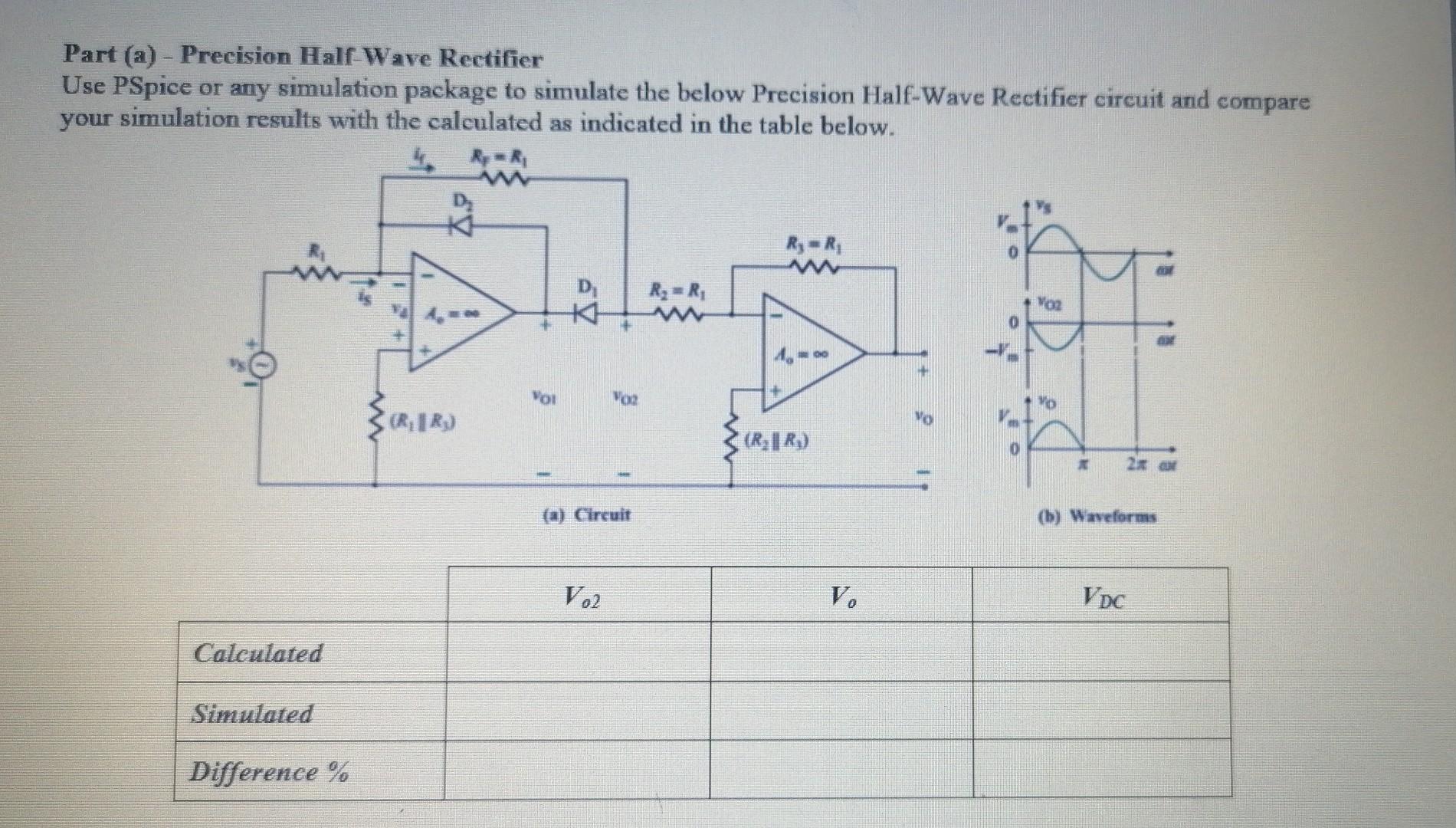 Solved Part (a) - Precision Half-Wave Rectifier Use PSpice | Chegg.com