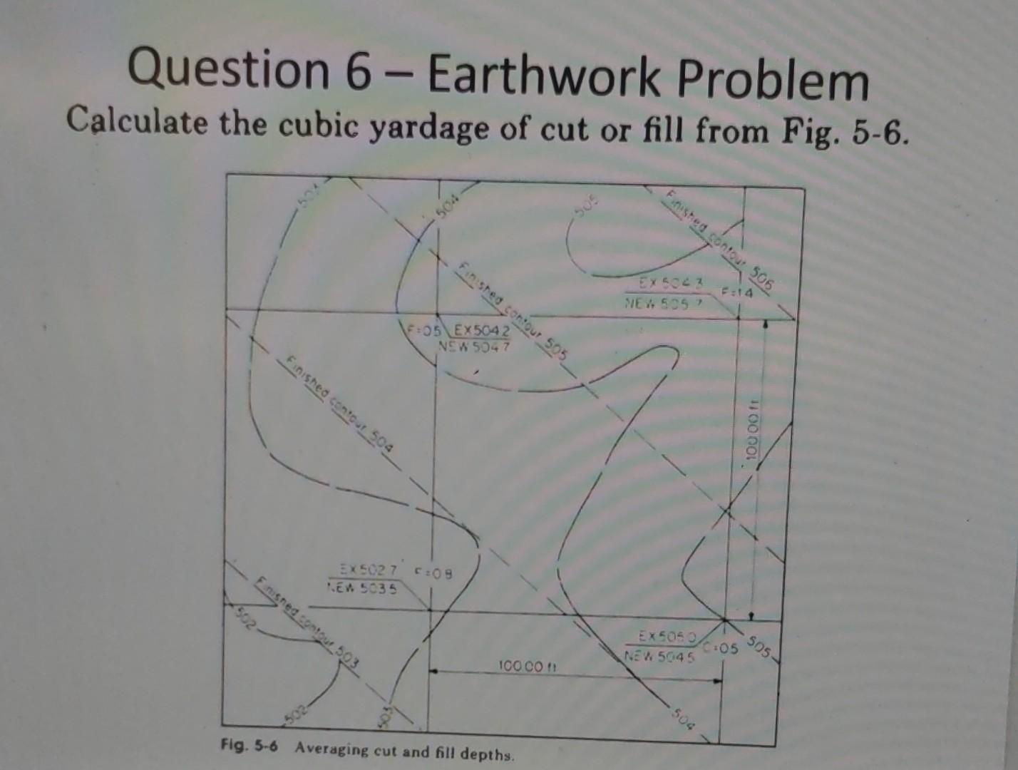 Question 6-Earthwork Problem Calculate the cubic | Chegg.com