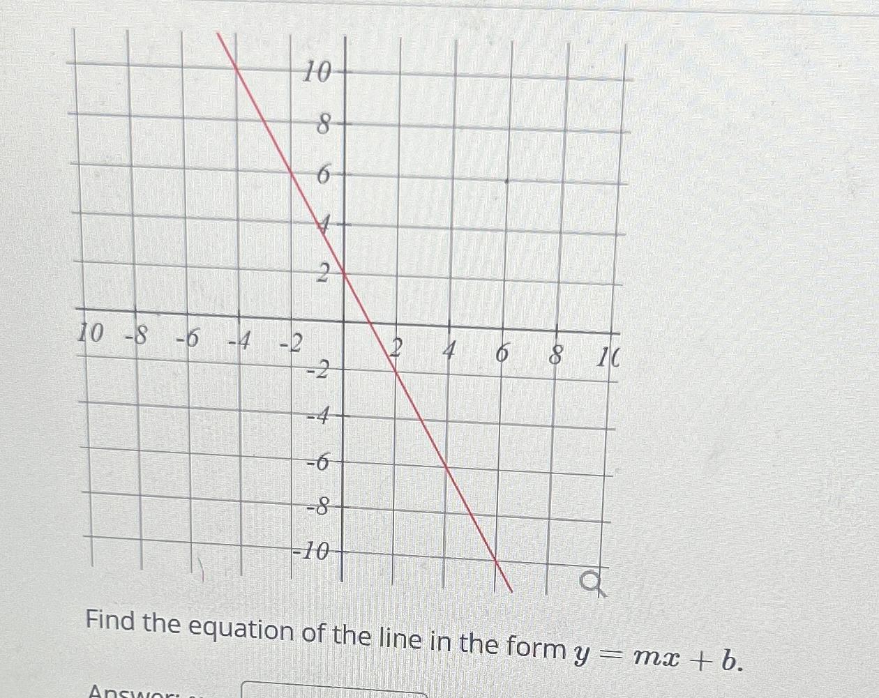 Solved Find the equation of the line in the form y=mx+b. | Chegg.com