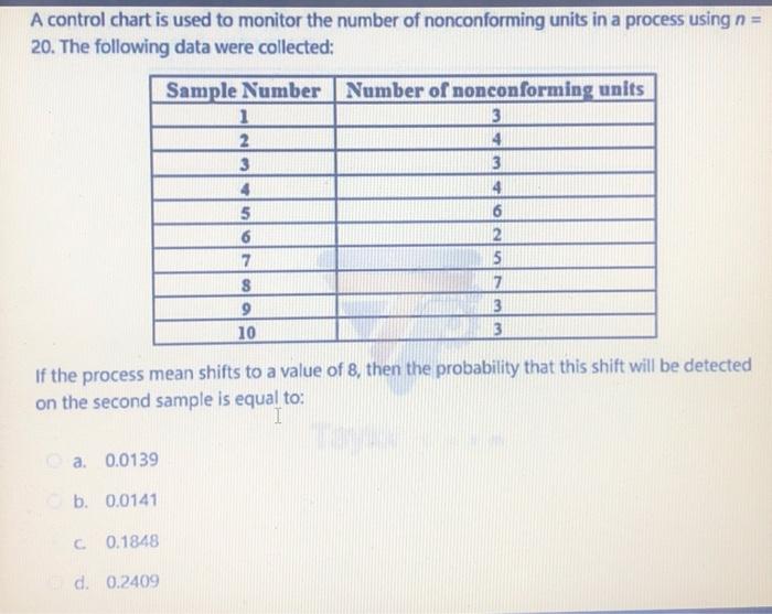 Solved A control chart is used to monitor the number of | Chegg.com