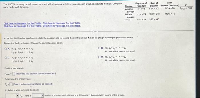 Solved The ANOVA summary table for an experment with six | Chegg.com