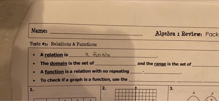 Solved Name: Algebra 1 Review: Pack Topic #1: Relations & | Chegg.com