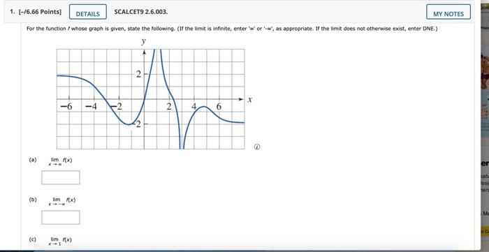 Solved For the function f whose graph is given, state the | Chegg.com
