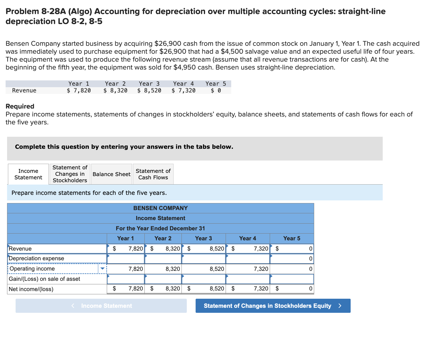 Solved Problem 8-28A (Algo) ﻿Accounting for depreciation | Chegg.com