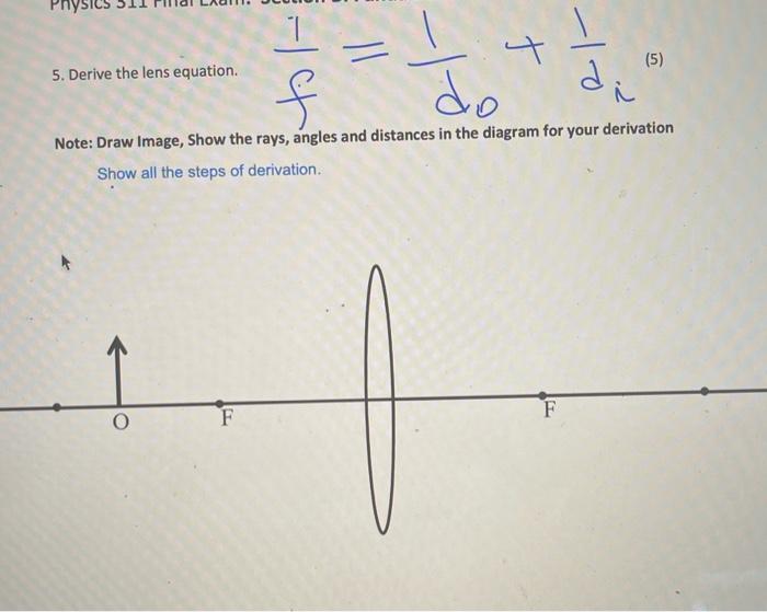 Solved 5. Derive the lens equation. 21+ii1+ (5) Note: Draw | Chegg.com