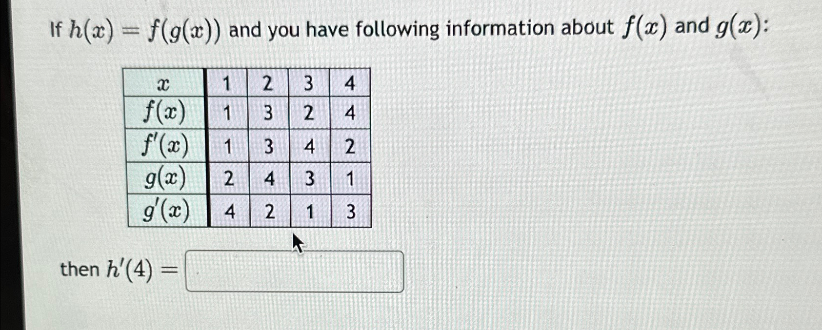 Solved If h(x)=f(g(x)) ﻿and you have following information | Chegg.com