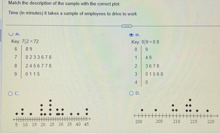 Solved Match the description of the sample with the correct | Chegg.com