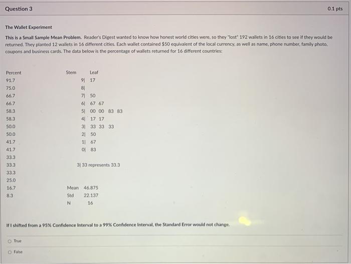 Solved Question 3 0.1 pts The Wallet Experiment This is a | Chegg.com