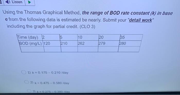 Solved Listen Using the Thomas Graphical Method, the range | Chegg.com