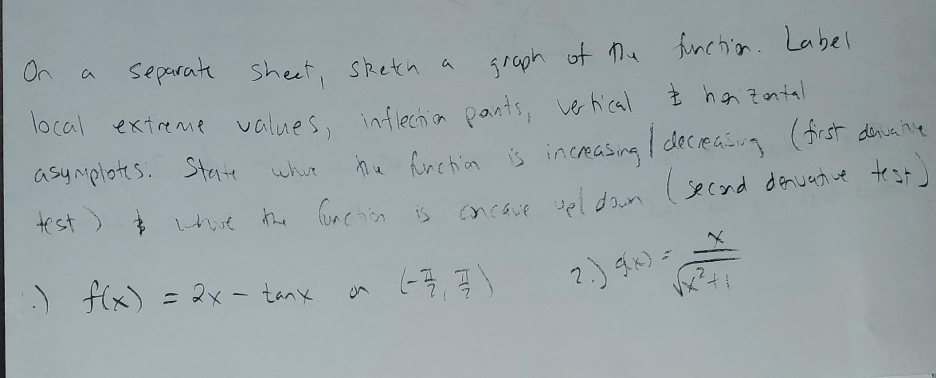 Solved On a separate sheet, sketh a graph of the function. | Chegg.com