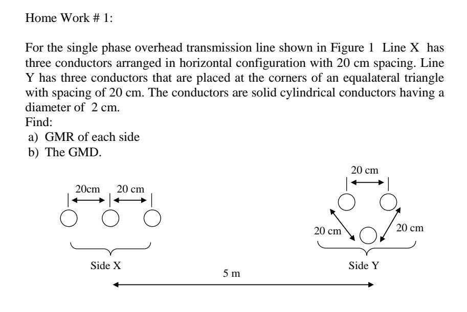 Solved Home Work # 1: For the single phase overhead | Chegg.com