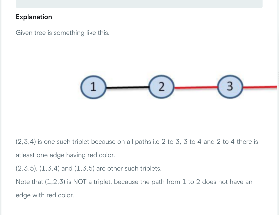 Solved writ code in javaKundu is true tree lover. Tree is a | Chegg.com
