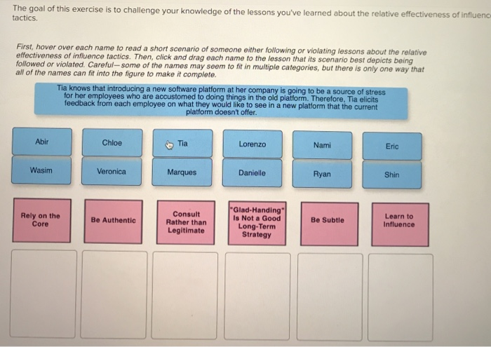 Matching Influence Tactics to Outcomes There are nine | Chegg.com