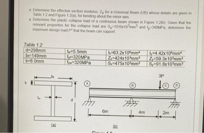 Solved a Determine the effective section modulus, Ze for a | Chegg.com