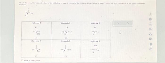 Solved the kebie neine of the abave | Chegg.com