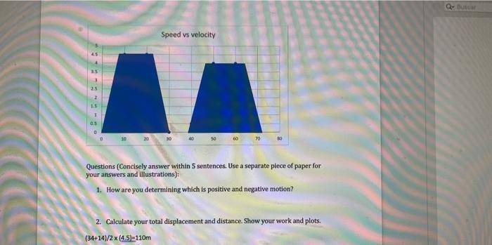 Solved Questions (Concisely answer within 5 sentences. Use a | Chegg.com