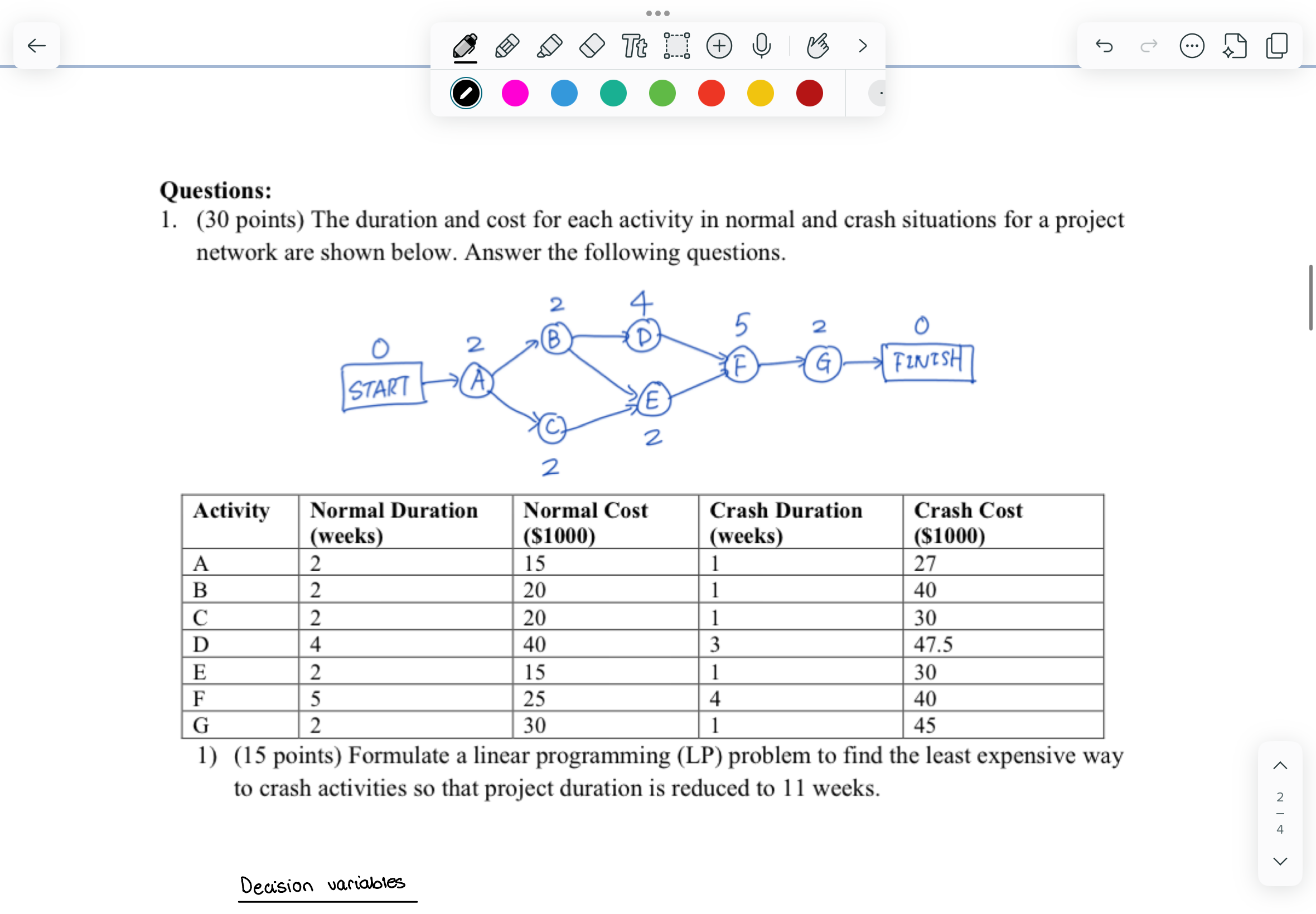 Questions: 1. (30 ﻿points) ﻿The duration and cost for | Chegg.com