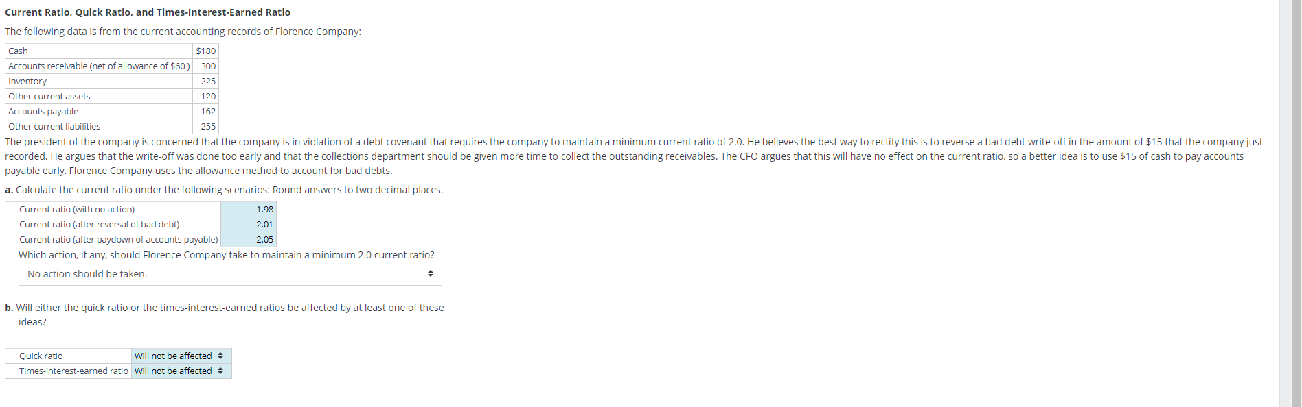 Solved Current Ratio, Quick Ratio, and Times-Interest-Earned | Chegg.com