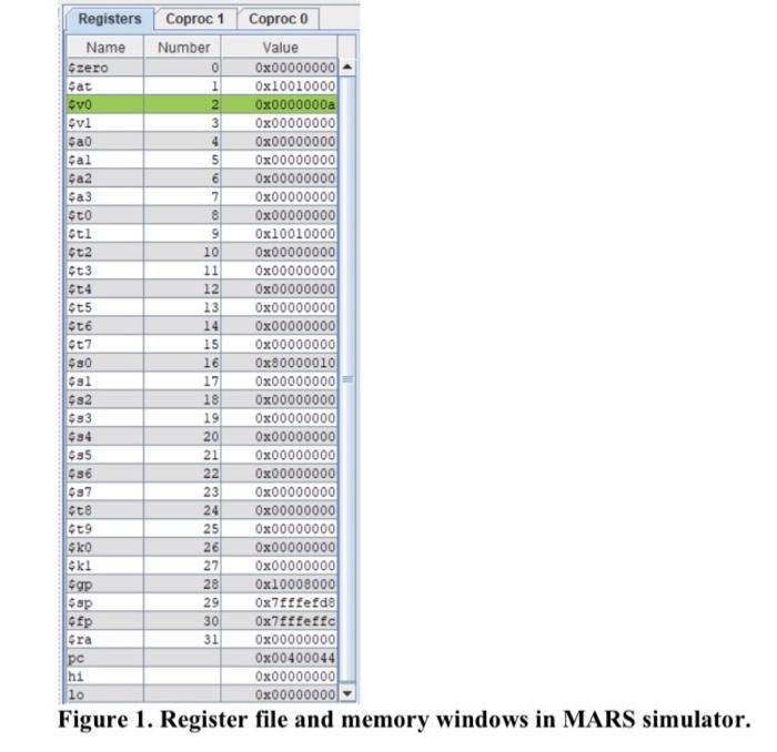 Solved Registers Coproc 1 Соргос 0 Name Number Value Szero 0 | Chegg.com