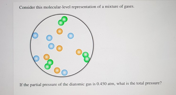 Solved A gaseous mixture contains 413.0 Torr H2(g), 384.7 | Chegg.com