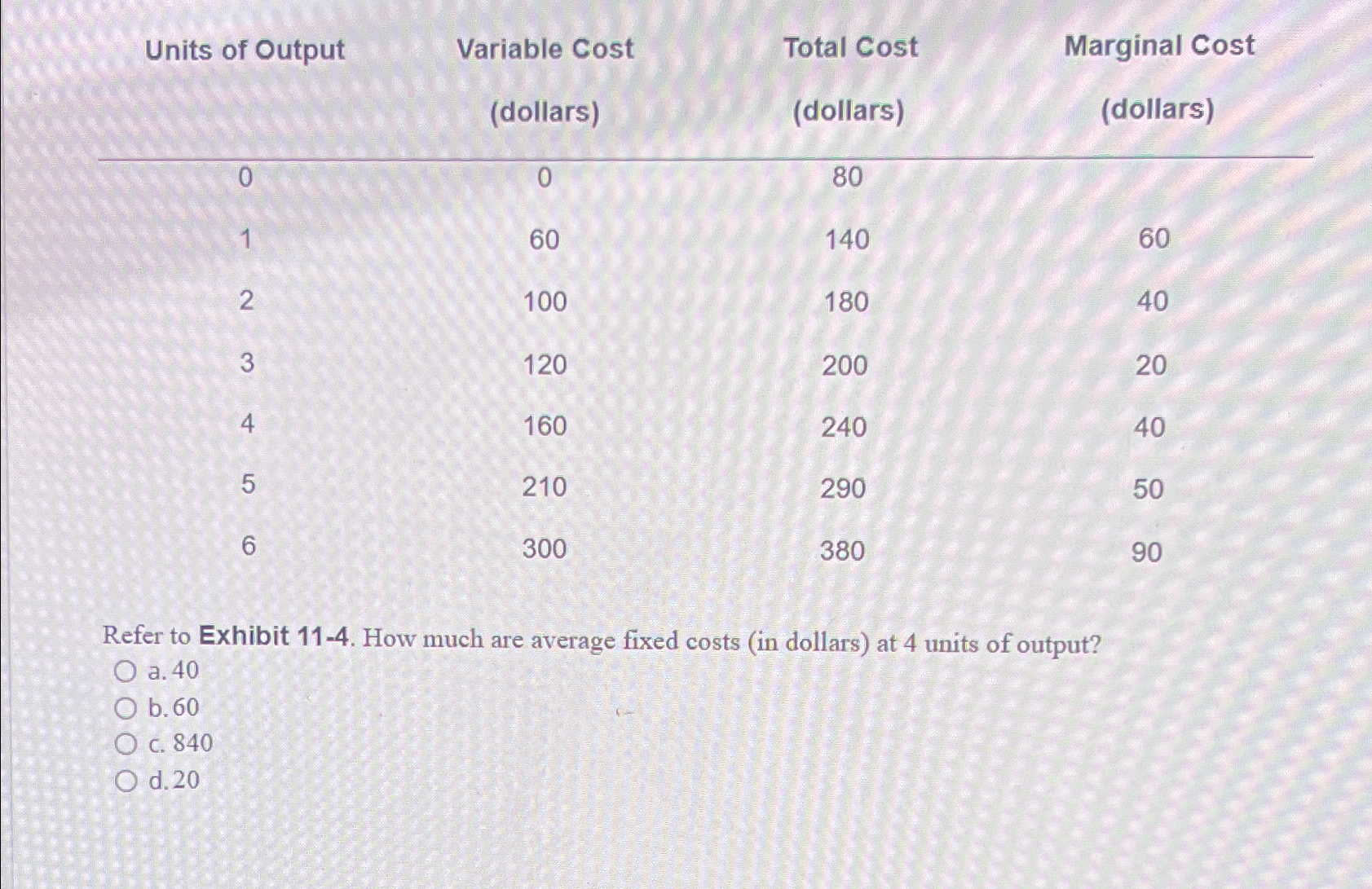 Solved \table[[\table[[Units of | Chegg.com