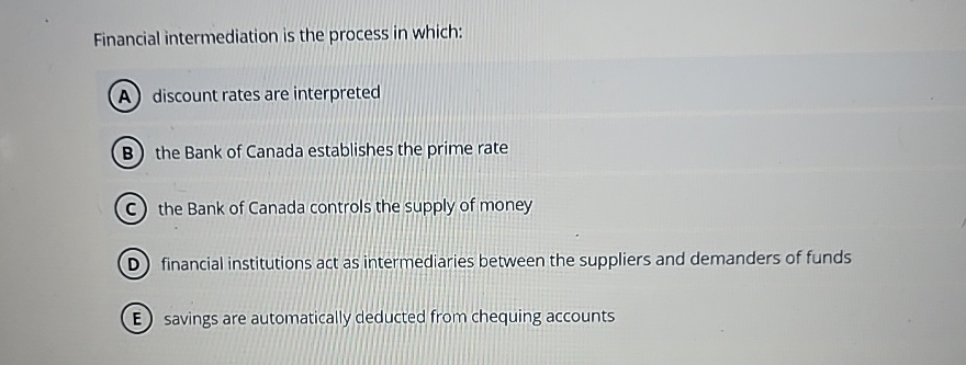 Solved Financial intermediation is the process in | Chegg.com