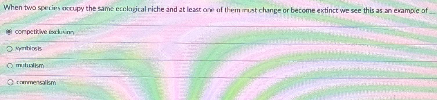 Solved When two species occupy the same ecological niche and | Chegg.com