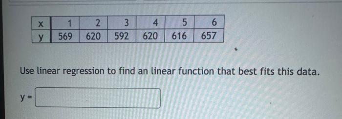 Solved Use Linear Regression To Find An Linear Function That