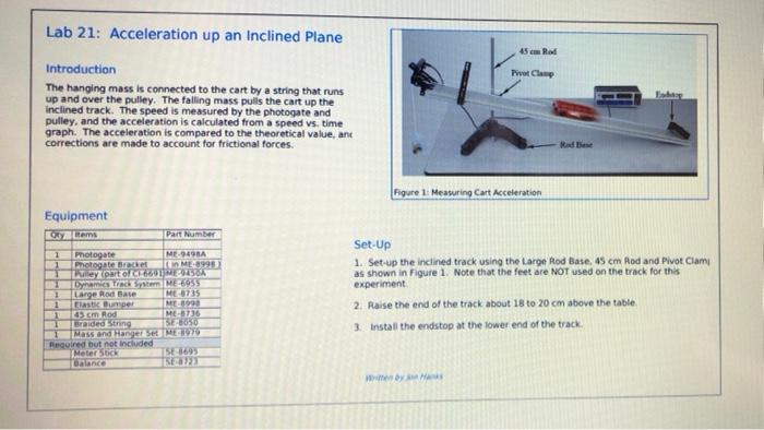 Solved Lab 21: Acceleration up an Inclined Plane 45cm Red | Chegg.com