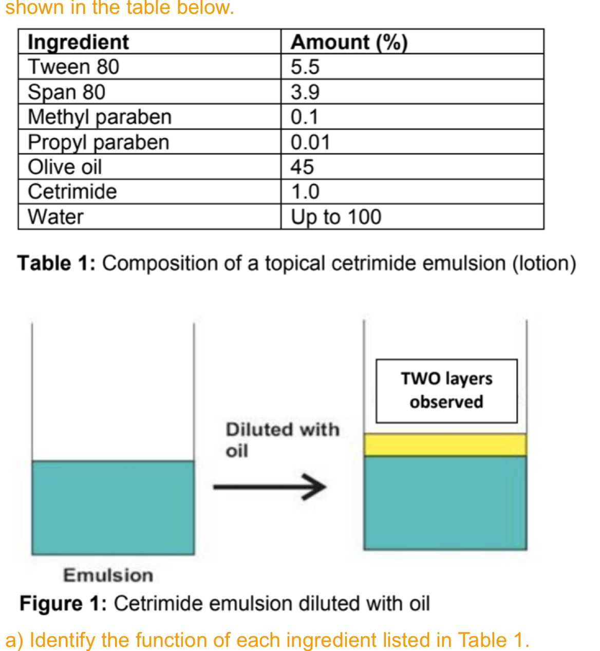 Solved UCL Pharma has identified a new active pharmaceutical | Chegg.com