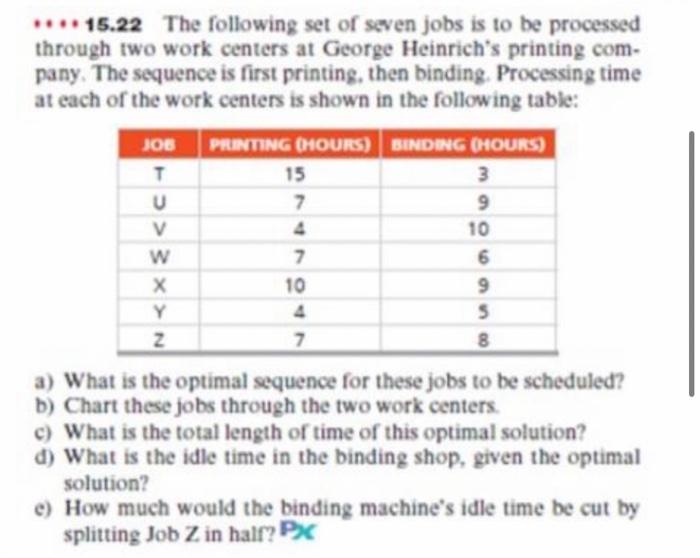 Solved 15.22 The following set of seven jobs is to be | Chegg.com