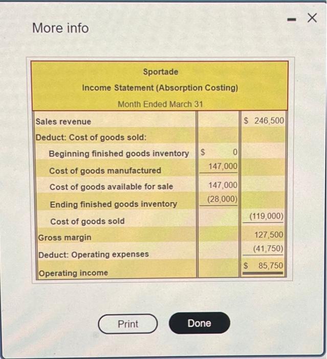 Solved Suppose that ouring Aven, Geide produces 10,500 caves | Chegg.com