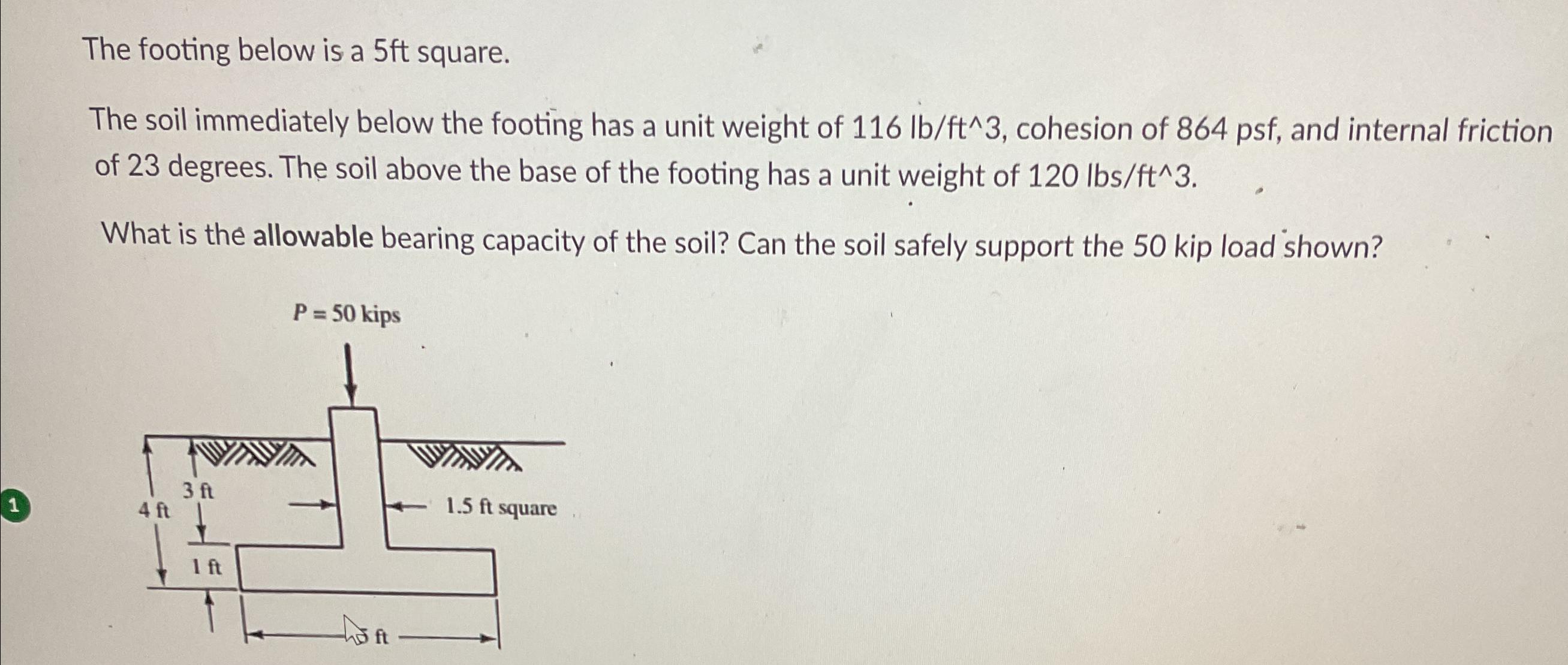 Solved The footing below is a 5ft ﻿square.The soil | Chegg.com