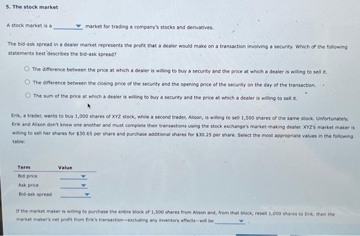 Solved The bid-ask spread in a dealer market represents the | Chegg.com